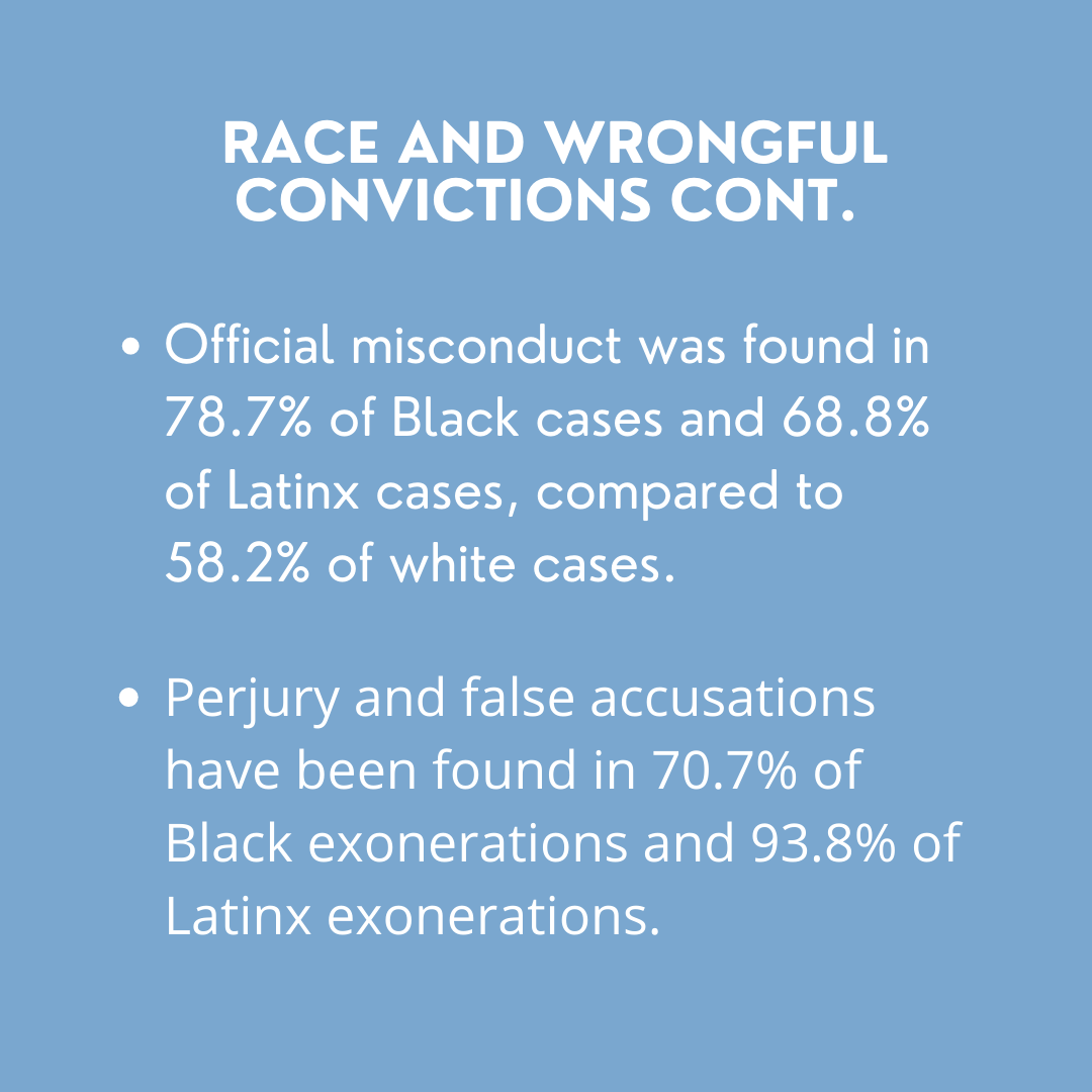 Texas Death Penalty Facts – TCADP