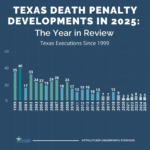 Texas Death Penalty Facts – TCADP